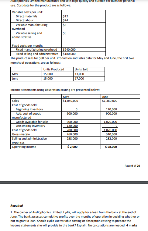Solved Prepare Variable Costing Income Statements For May