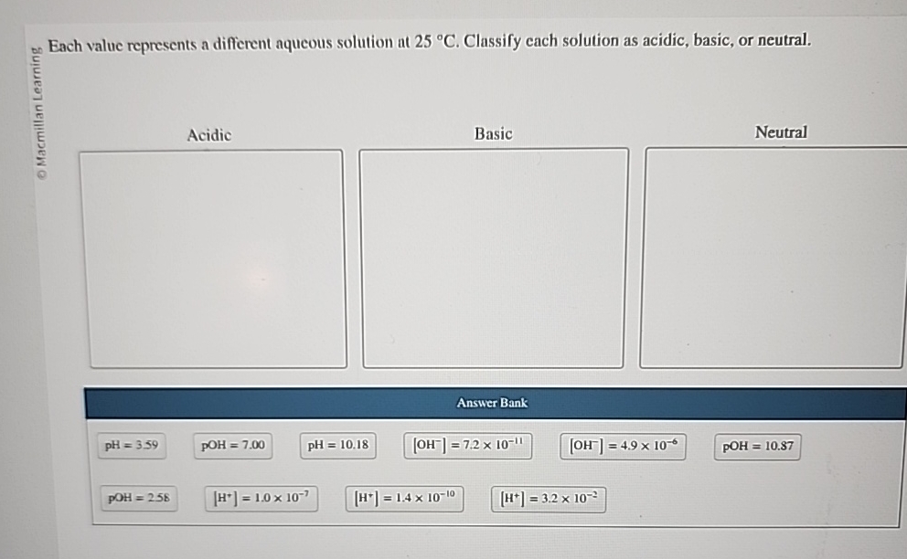 Each value represents a different aqueous solution at | Chegg.com