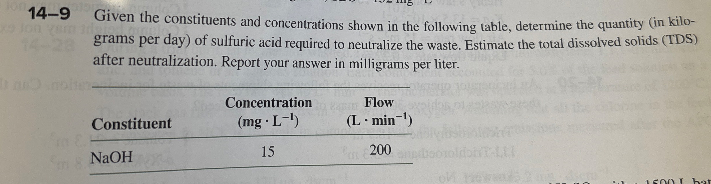Solved 14-9 ﻿Given the constituents and concentrations shown | Chegg.com