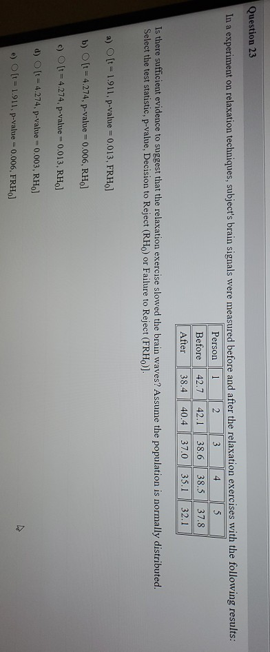 Solved Question 23 In a experiment on relaxation techniques, | Chegg.com