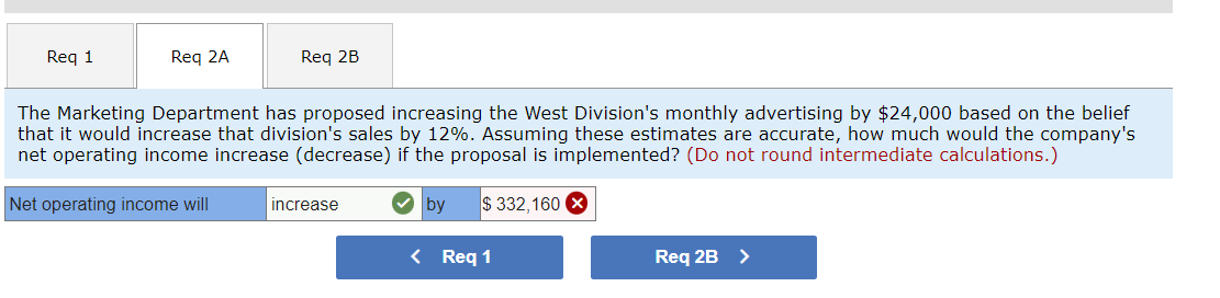 Req 1Req 2APrepare a contribution format income | Chegg.com