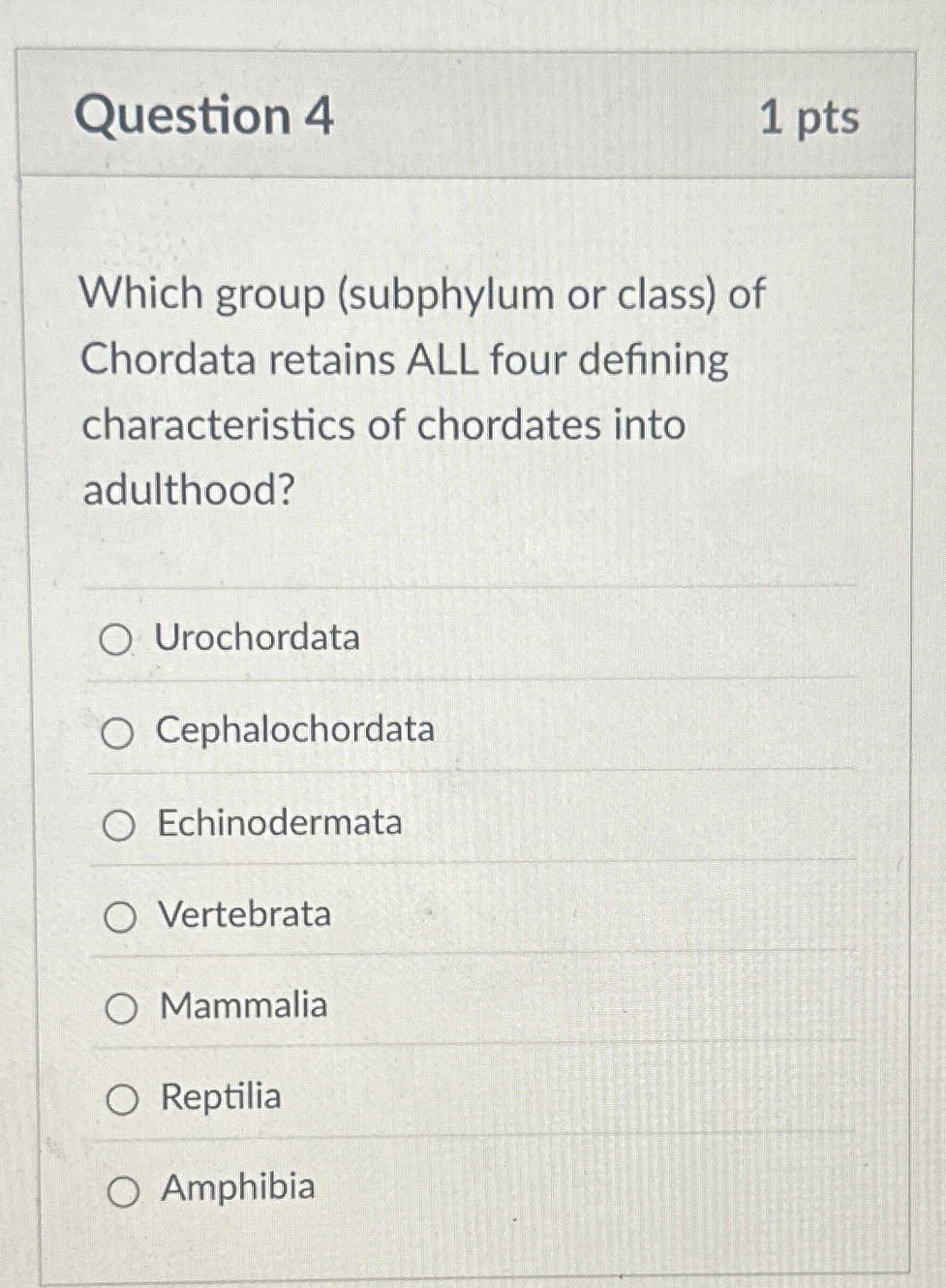 Solved Question 41 ptsWhich group (subphylum or class) of | Chegg.com Solved Question 41 ptsWhich group (subphylum or class) of | Chegg.com