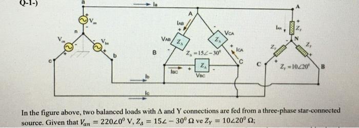 Solved a) Find the line currents (Ia, Ib, Ic) using the | Chegg.com