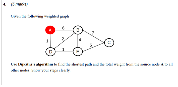 Solved (5 ﻿marks)Given the following weighted graphUse | Chegg.com