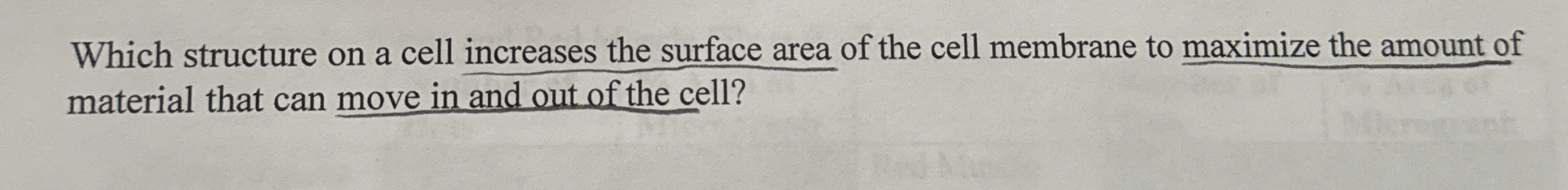 Solved Which structure on a cell increases the surface area | Chegg.com