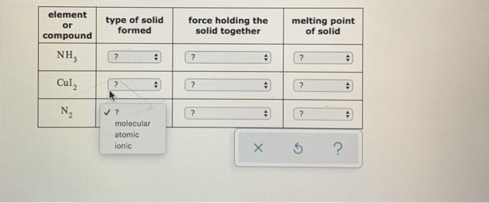 Solved Decide what kind of crystalline solid each element or | Chegg.com