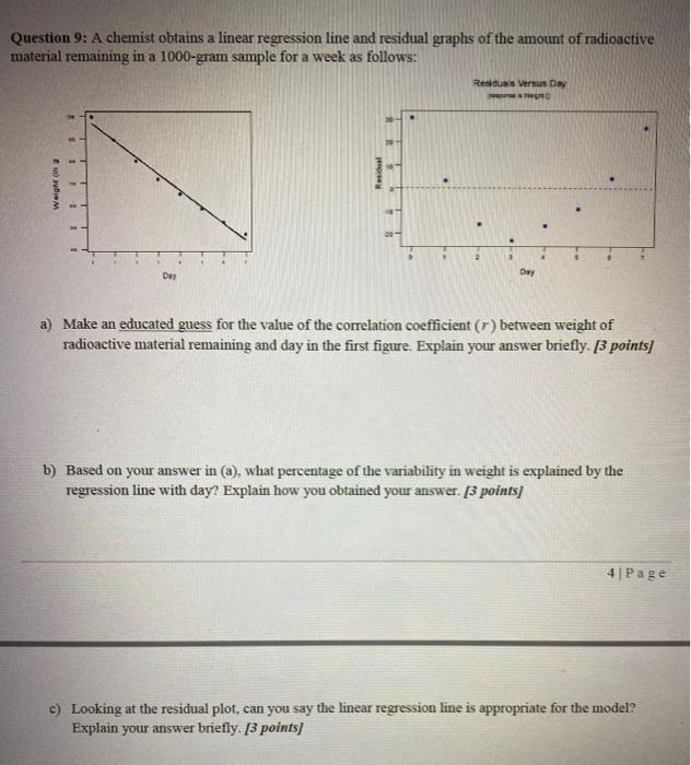 Solved Question 9: A chemist obtains a linear regression | Chegg.com
