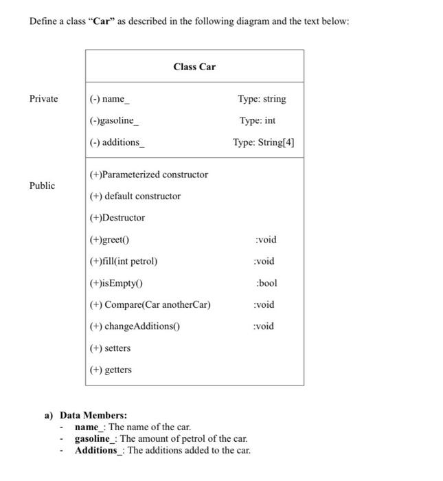 Solved Define a class “Car” as described in the following | Chegg.com