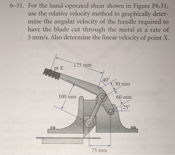 Solved 6–31. For the hand-operated shear shown in Figure | Chegg.com