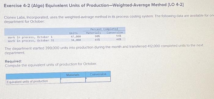 Solved Exercise 4-2 (Algo) Equivalent Units of | Chegg.com