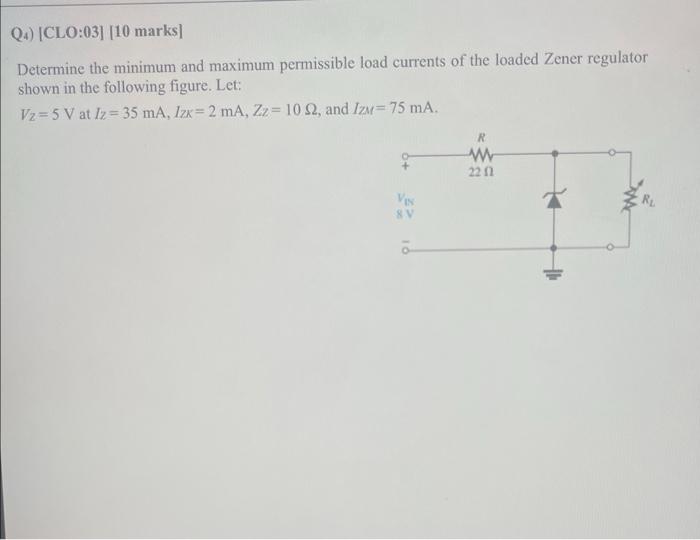 Solved Determine the minimum and maximum permissible load | Chegg.com