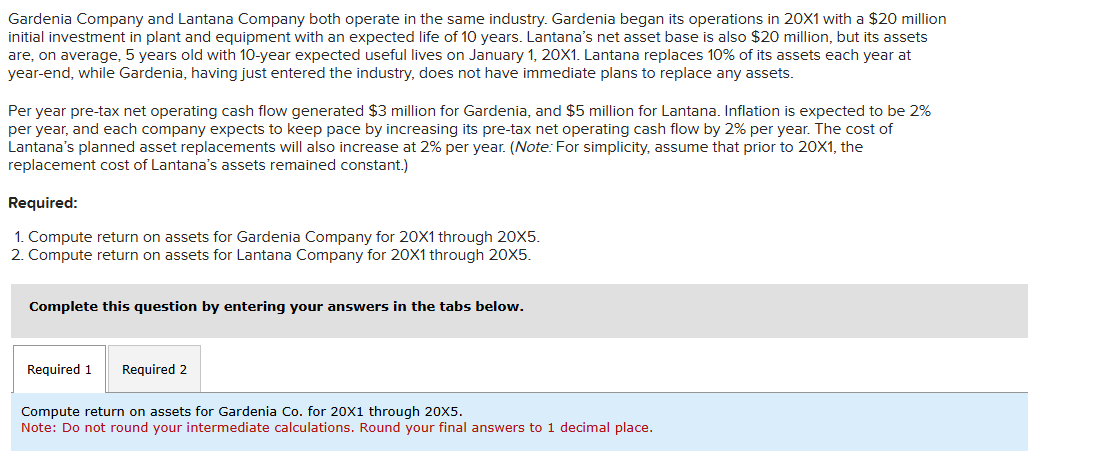 Solved Please help me solve this problem. I am taking an | Chegg.com