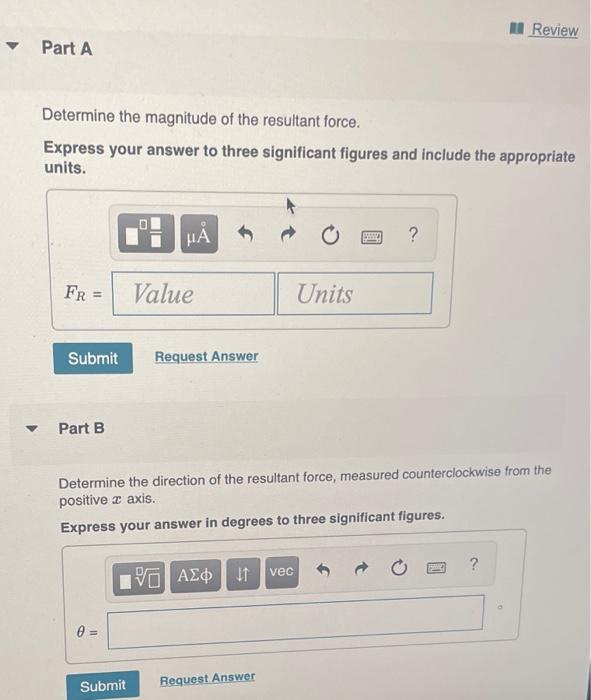 Solved The four concentric forces act on the post shown in | Chegg.com