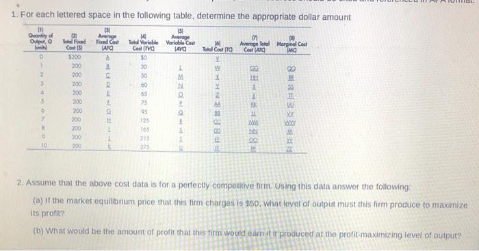 Solved 1. For each lettered space in the following table, | Chegg.com