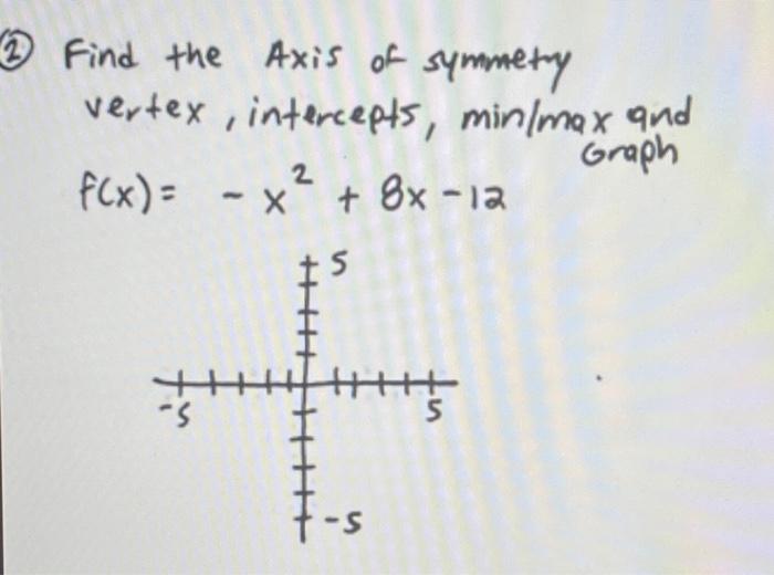 Solved Find the Axis of symmetry vertex, intercepts, min/max | Chegg.com