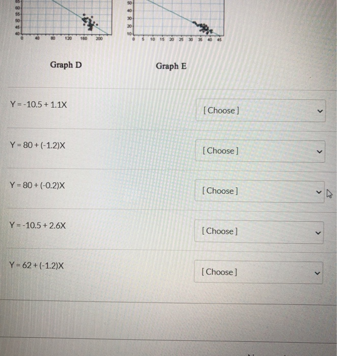 Solved Below are the equations of the least squares | Chegg.com