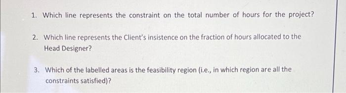 Solved Part 1: The graph below shows the lines that | Chegg.com
