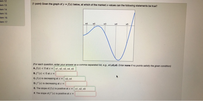 Solved (1 point) Given the graph of y f(x) below, at which | Chegg.com