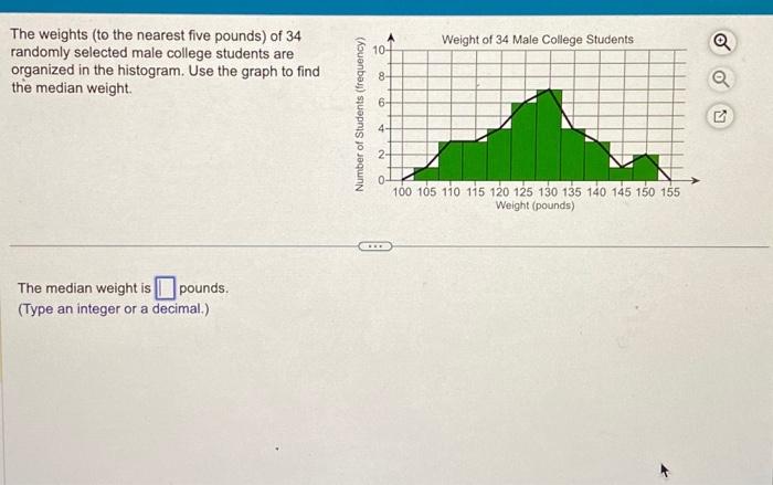 Solved The weights (to the nearest five pounds) of 34 | Chegg.com