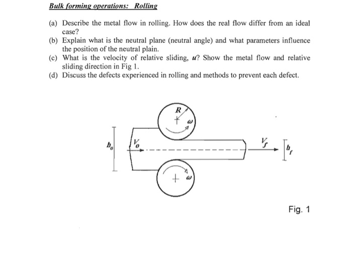 Solved Bulk forming operations: Rolling (a) Describe the | Chegg.com