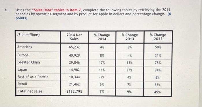 using the 2014 Apple Form 10-K, for the questions | Chegg.com