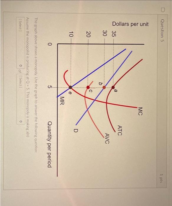 Solved Dollars per unit | Chegg.com
