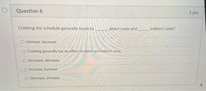 Solved Crashing the schedule generally tends to direct costs | Chegg.com