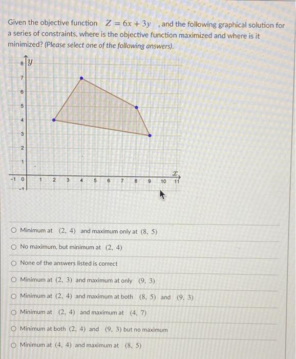 Solved Given The Objective Function Z 6x 3y And The