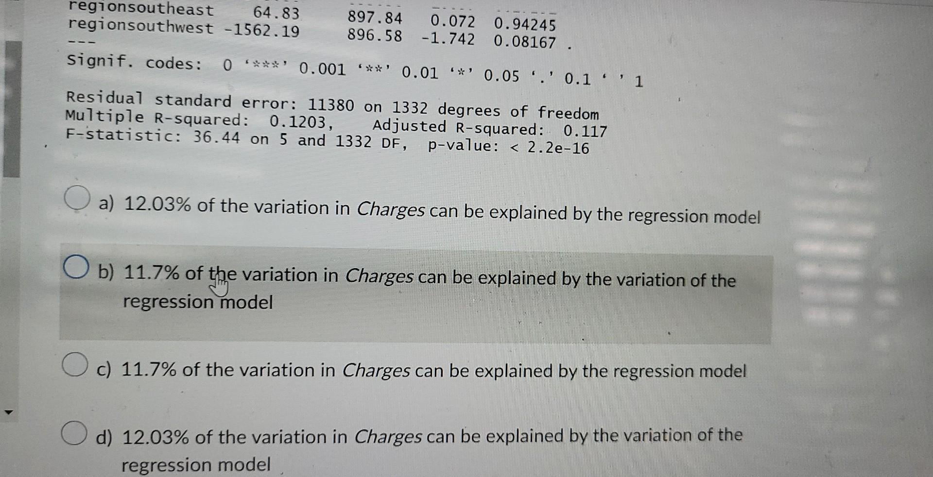 Solved Given the below output, interpret R-squared. Note: | Chegg.com