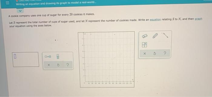 Solved Writing an equation and drawing its graph to model a | Chegg.com