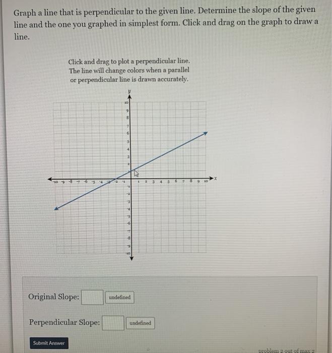 Solved Graph a line that is perpendicular to the given line. | Chegg.com