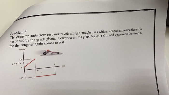 Solved Problem 5 The dragster starts from rest and travels | Chegg.com