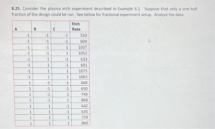 Solved 8.25. Consider the plasma etch experiment described | Chegg.com