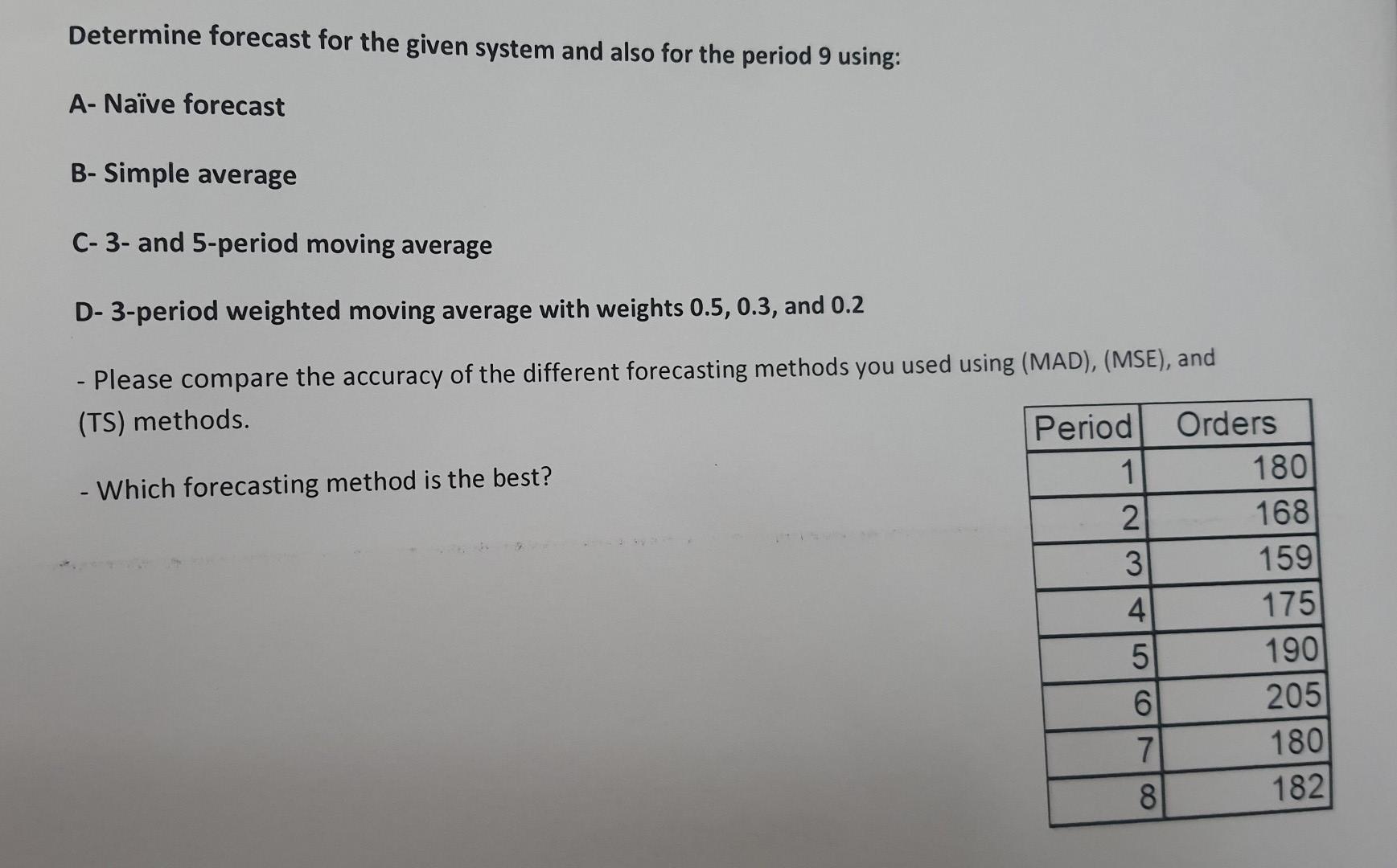 Solved Determine forecast for the given system and also for | Chegg.com