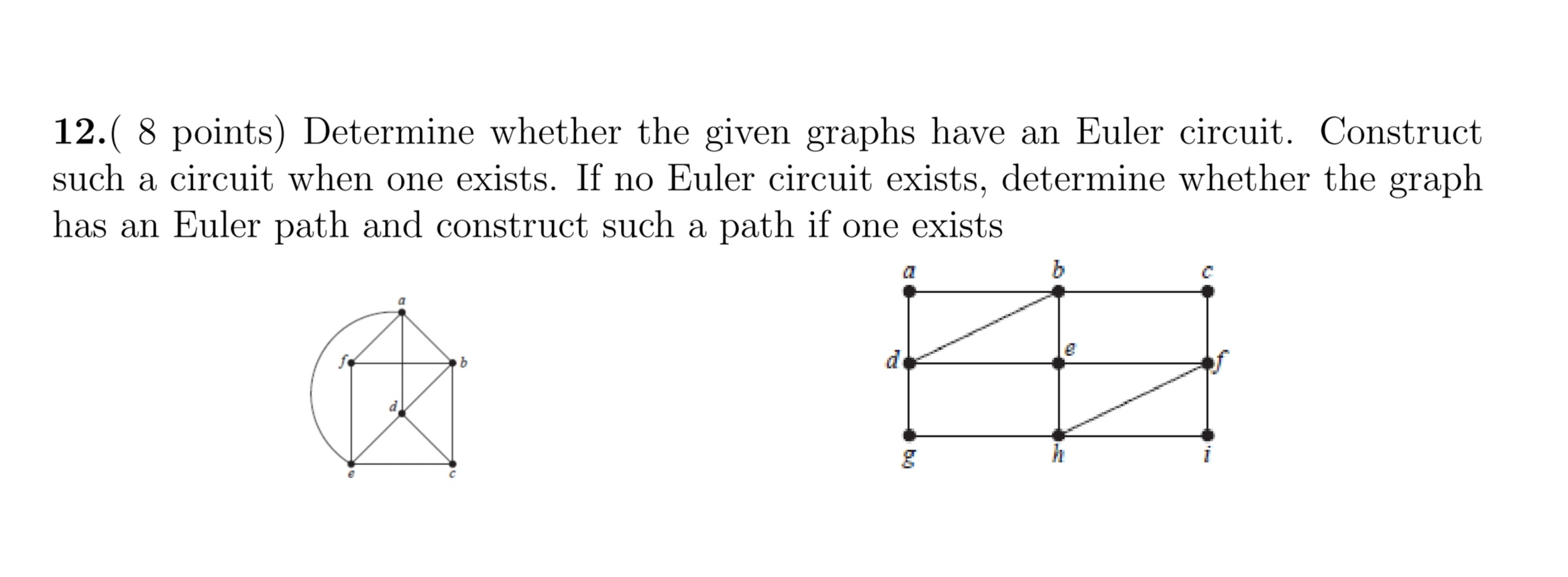 Solved 12.( 8 points) Determine whether the given graphs | Chegg.com Solved 12.( 8 points) Determine whether the given graphs | Chegg.com