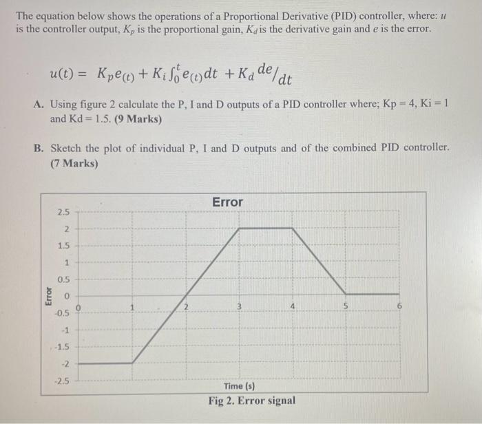 Solved The equation below shows the operations of a | Chegg.com