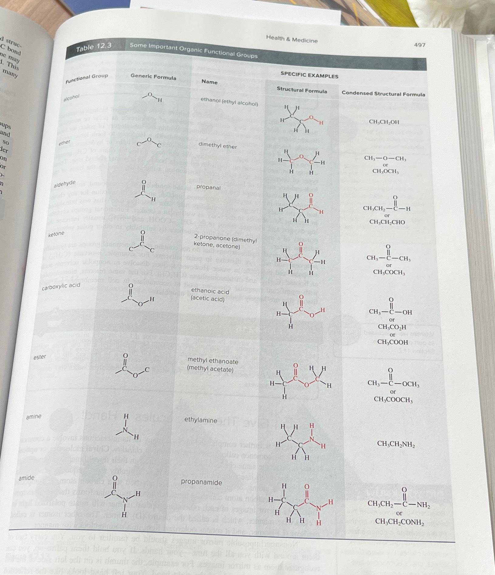 Identify The Functional Groups In Morphine And