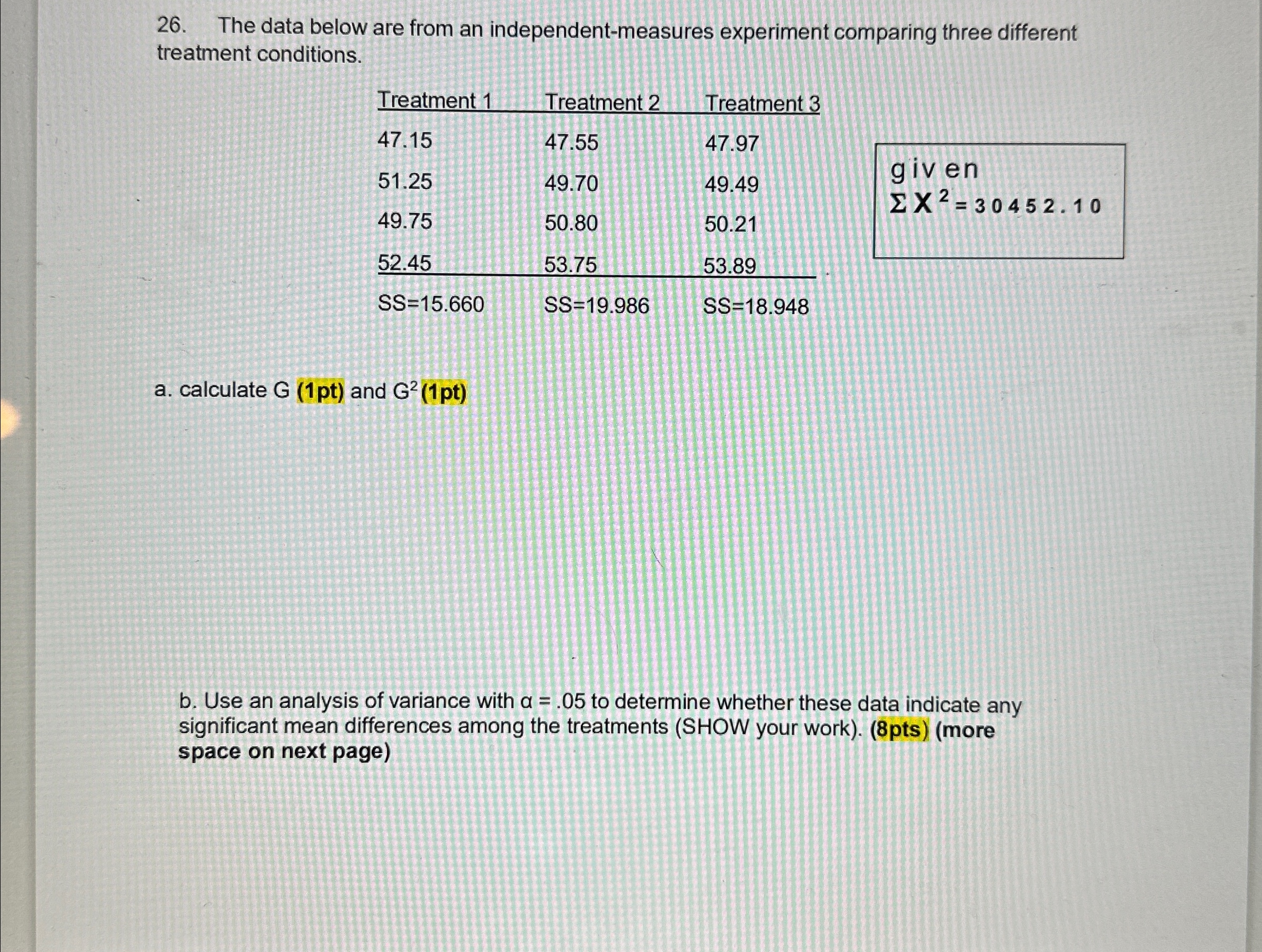 Solved The data below are from an independent-measures | Chegg.com