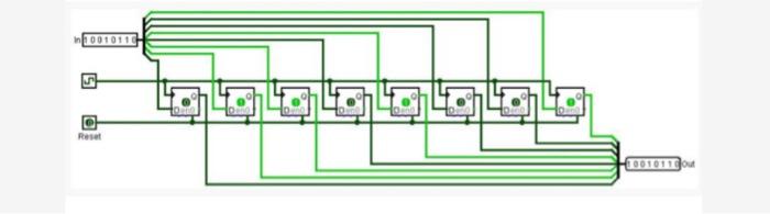 Solved 8 8-bit Register: o Overview: The 8 8-bit Register | Chegg.com