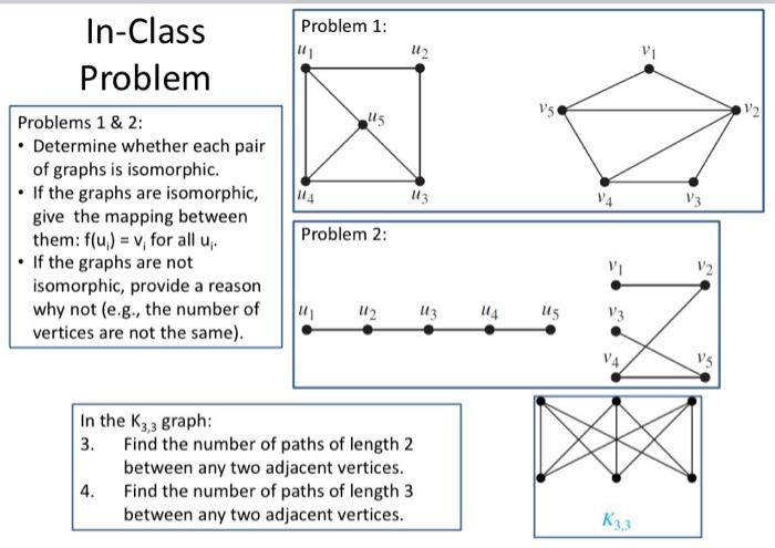 Solved In-Class Problem 1: Problem Problems 1 \& 2: - | Chegg.com