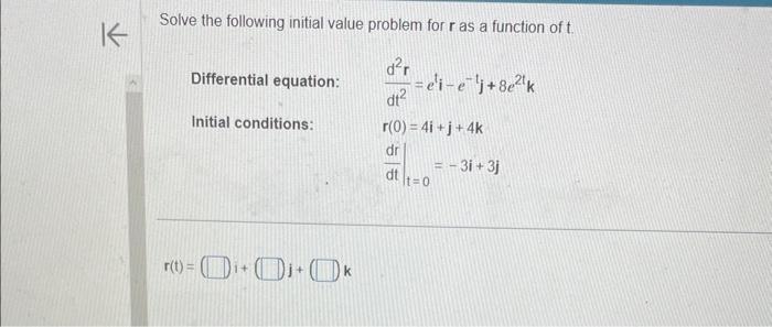 Solved solve the following inital value problem for r as a | Chegg.com