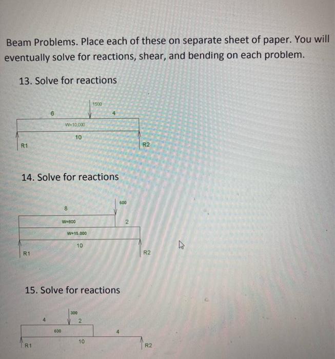 Solved Beam Problems. Place each of these on separate sheet | Chegg.com