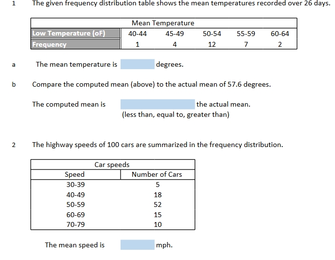 Solved 1 ﻿The given frequency distribution table shows the | Chegg.com