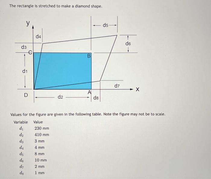 Solved The rectangle is stretched to make a diamond shape. | Chegg.com