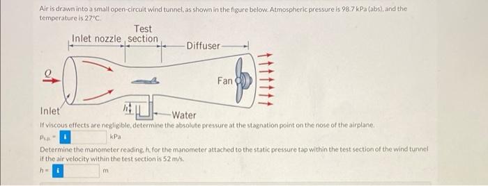 Solved Air is drawn into a small open-circuit wind tunnel, | Chegg.com