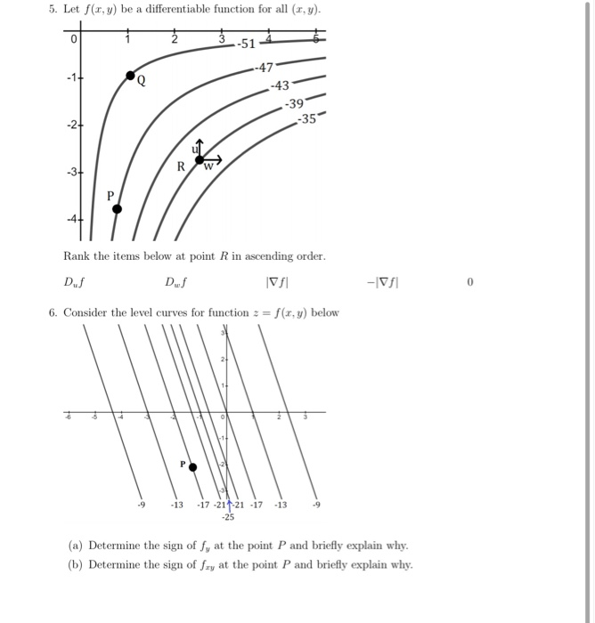 Solved 5 Let F X Y Be A Differentiable Function For All