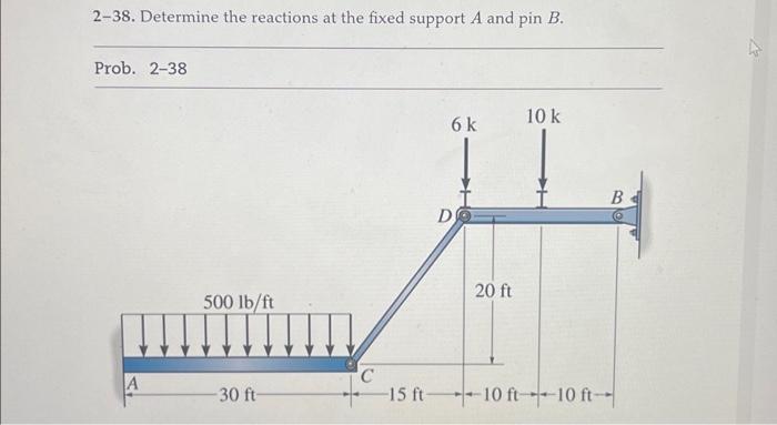 Solved 2 38 Determine The Reactions At The Fixed Support A
