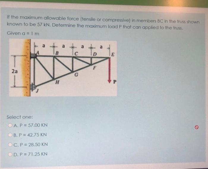 Solved If the maximum allowable force (tensile or | Chegg.com