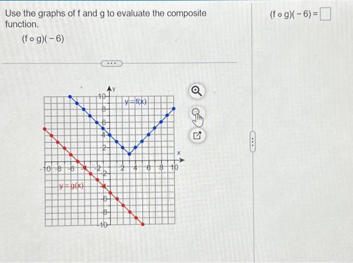 Solved Use The Graphs Of F And G To Evaluate The Composite