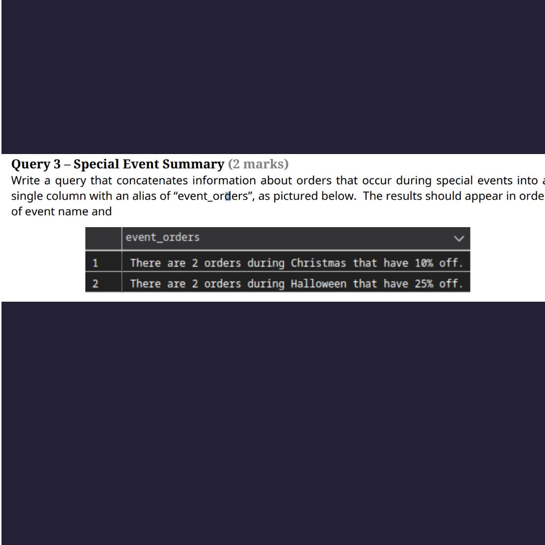 Solved Query 3 - ﻿Special Event Summary (2 ﻿marks)Write a | Chegg.com